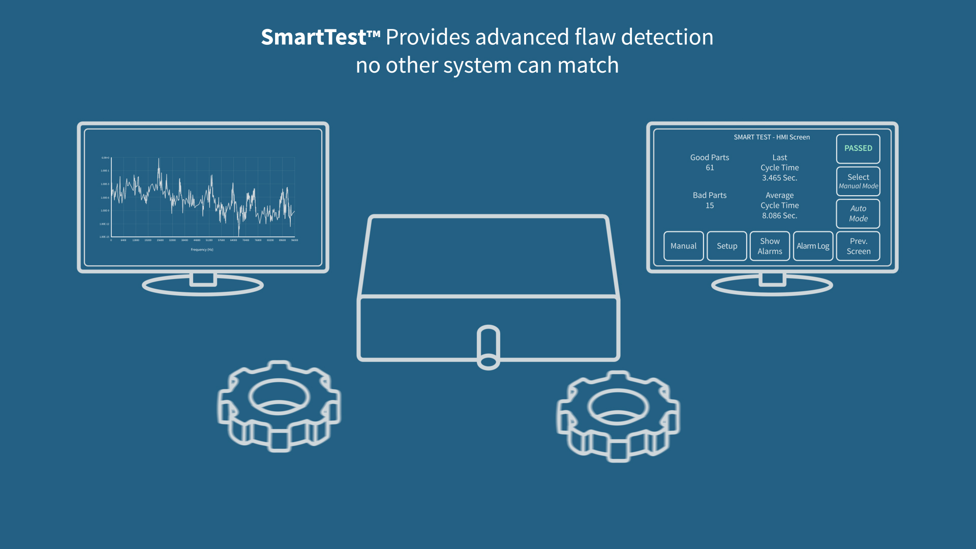 SmartTest Acoustic Resonance Inspection - Advanced Material Solutions